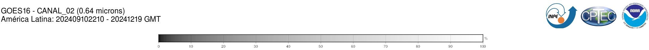DSA - Previous - Goes